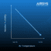 Humidity Control in Data Centers: Expert FAQs Answered - AIRSYS North ...