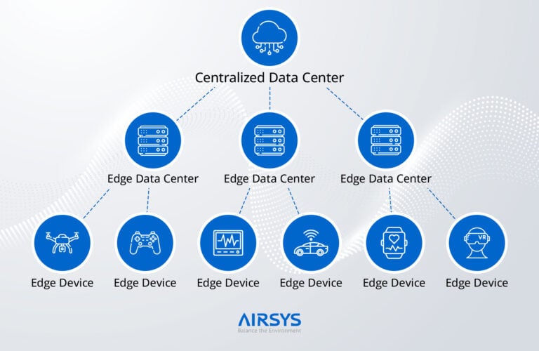 Cutting Edge Access: How Edge Data Centers Power America - AIRSYS North ...