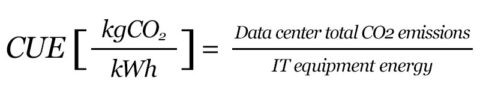 Data Center Energy Efficiency: Which Metrics Matter Most? - AIRSYS ...