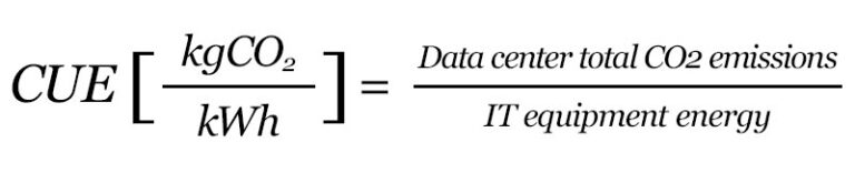 Data Center Energy Efficiency: Which Metrics Matter Most? - AIRSYS ...